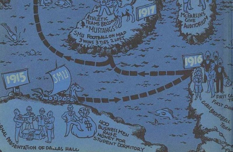 SMU Cartoon Timeline — 1935 | Flashback : Dallas